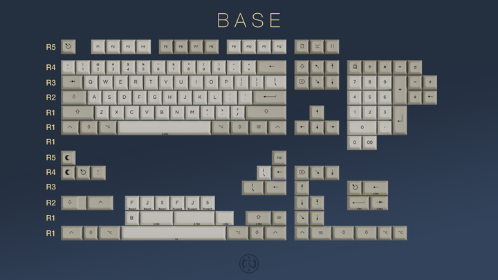 Mecha Malaysia - Custom Mechanical Keyboards