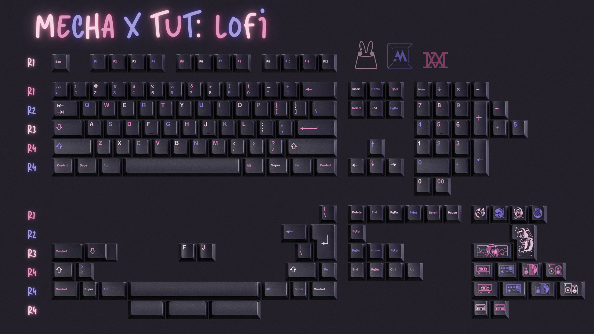 Mecha X TUT: LOFI Keycaps – Mecha Malaysia